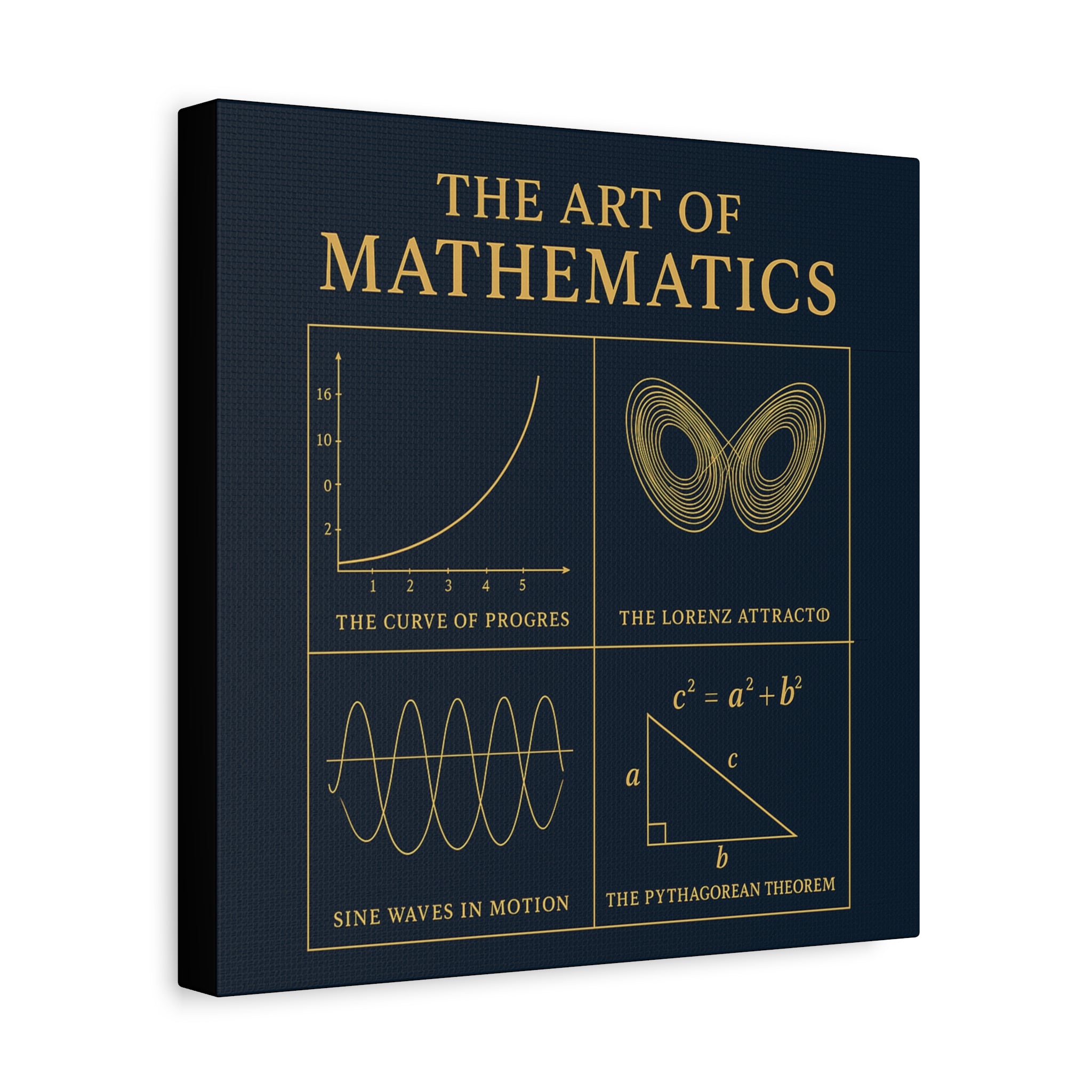 The Mathematics Art – Vellichori